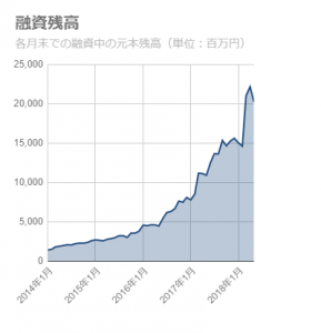 sdfsdfs | fillメディア（fill.media）公式サイト