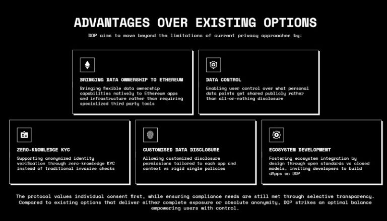 Data Ownership Protocol（DOP）の始め方・テストネット参加の方法とは－仮想通貨「DOP」のエアドロップ予定で話題 ...