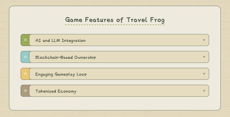 Travel Frog（トラベルフロッグ）の始め方・遊び方－TONブロックチェーン採用、カエルを旅させるテレグラム・ゲーム | fill ...